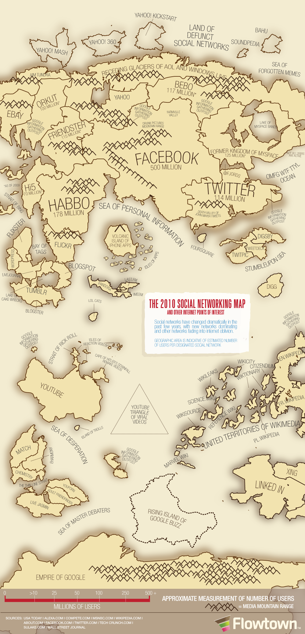 Social Networking Map 2010 « MyConfinedSpace