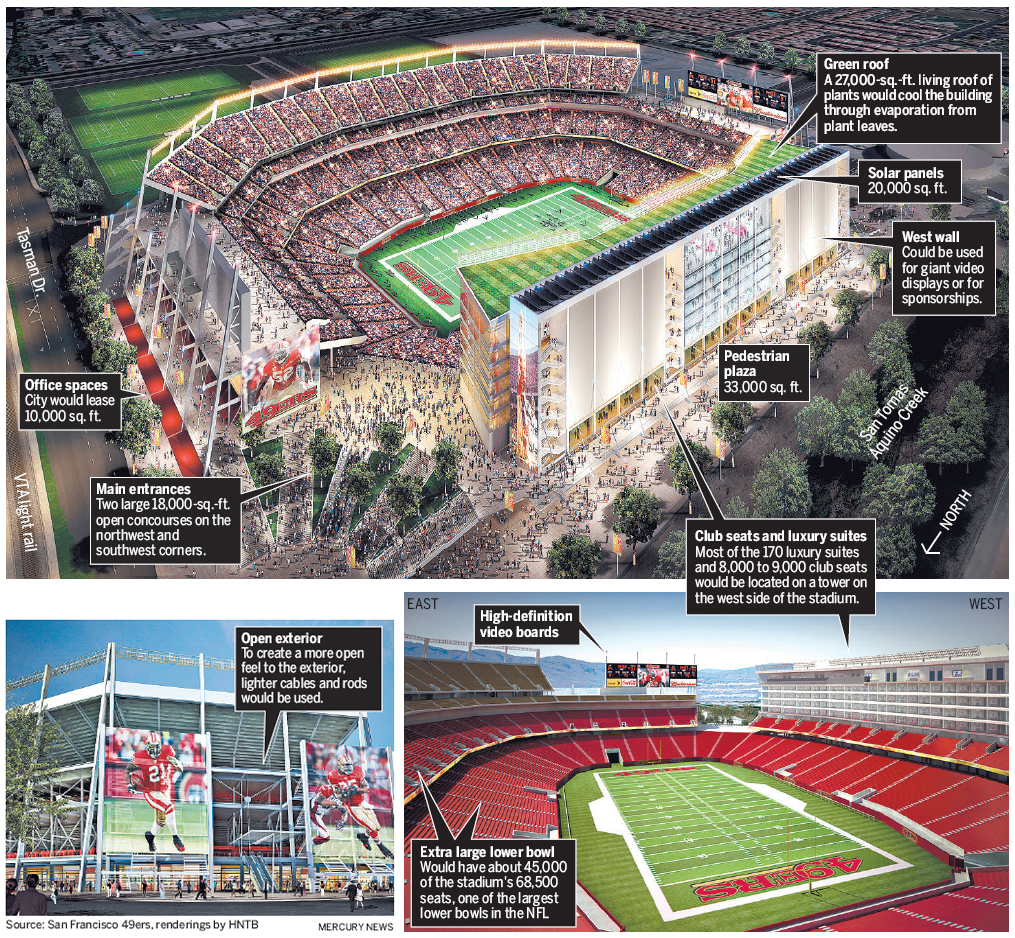New 49ers Stadium - MyConfinedSpace