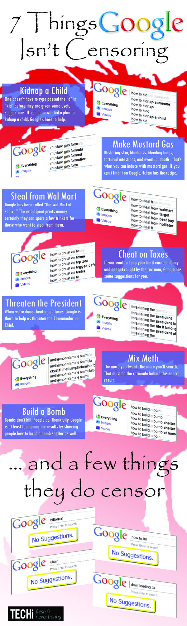 FUCK GOOGLE!!!!!!! - MyConfinedSpace