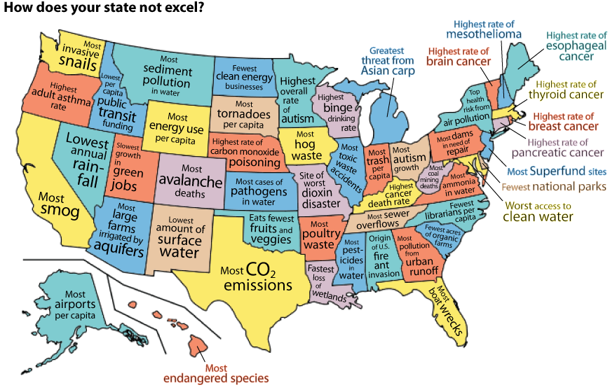 Infographic: United States of the Environment - MyConfinedSpace