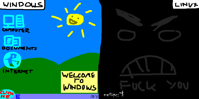 Windows VS linux - MyConfinedSpace