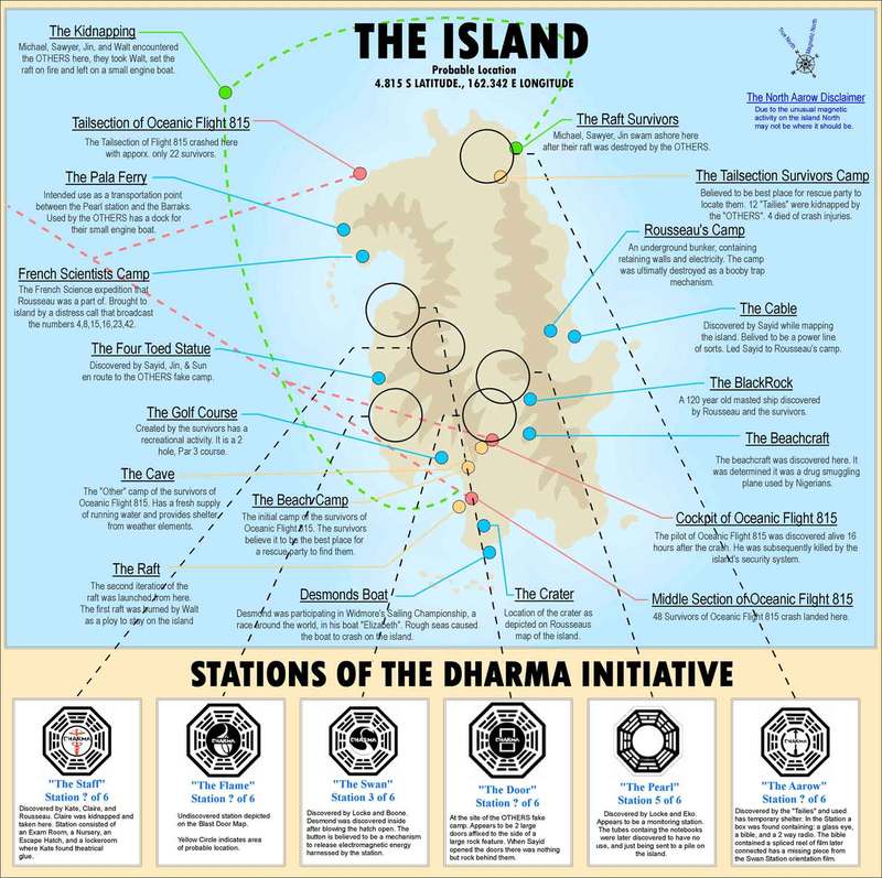 Lost Island Map - MyConfinedSpace