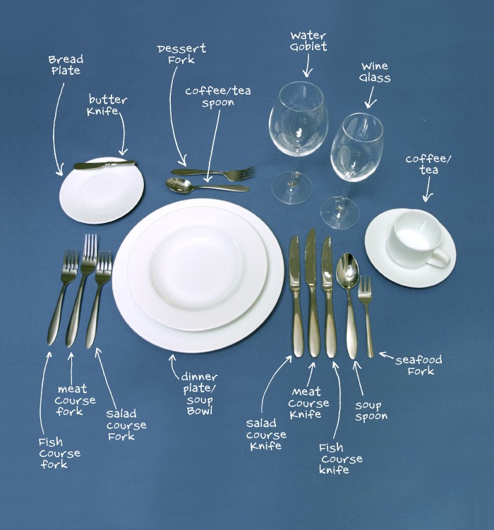 How to properly set a table « MyConfinedSpace