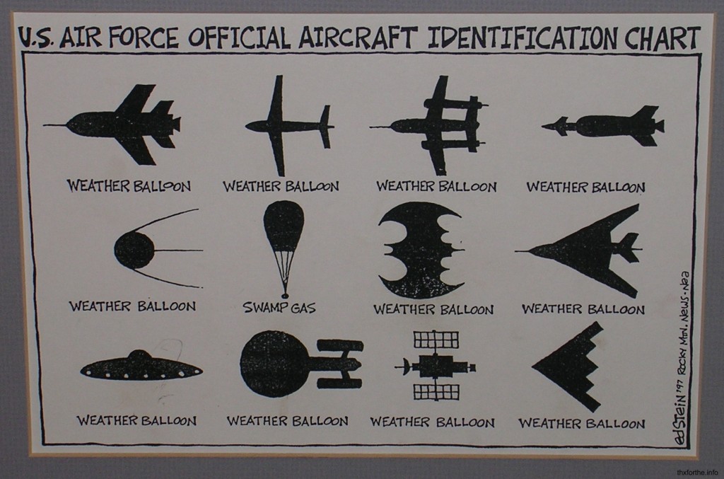 aircraft identification chart | MyConfinedSpace