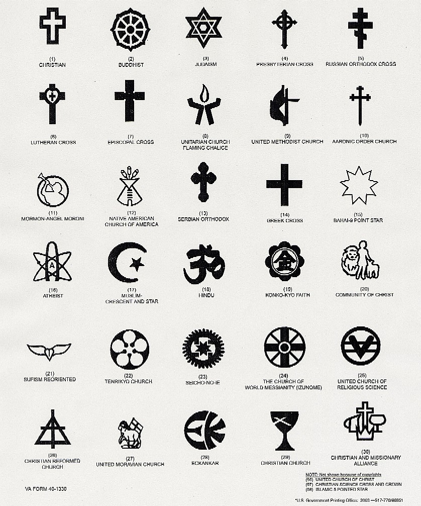 Religious signs - MyConfinedSpace