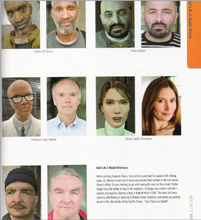 HL2 origional face maps - MyConfinedSpace