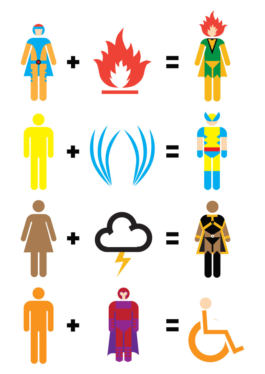 X-Men Mathematics by Matt Cowan - MyConfinedSpace