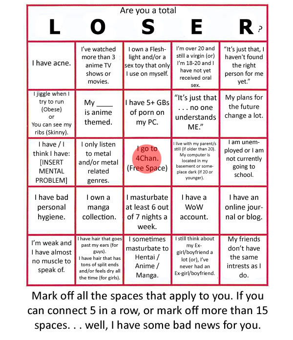 Are You A Total Loser? - MyConfinedSpace
