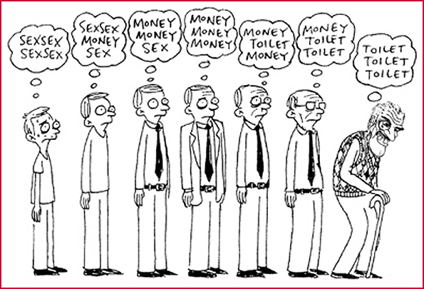 The Life of Man - MyConfinedSpace