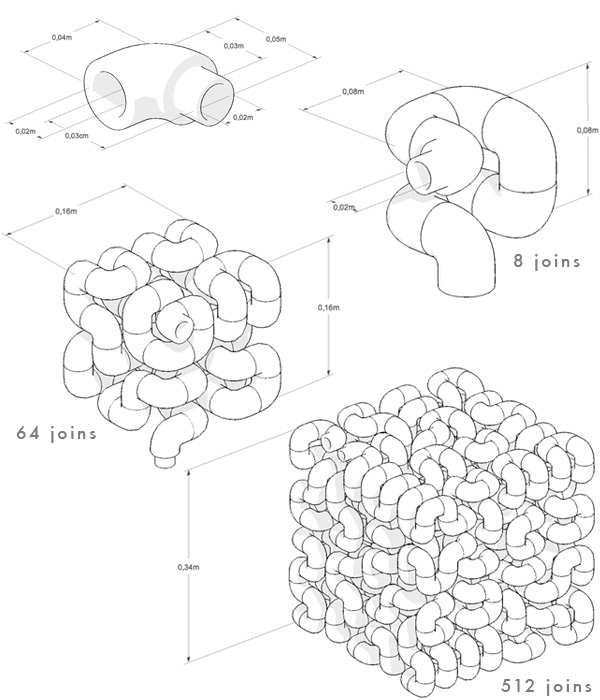 Octocube - MyConfinedSpace