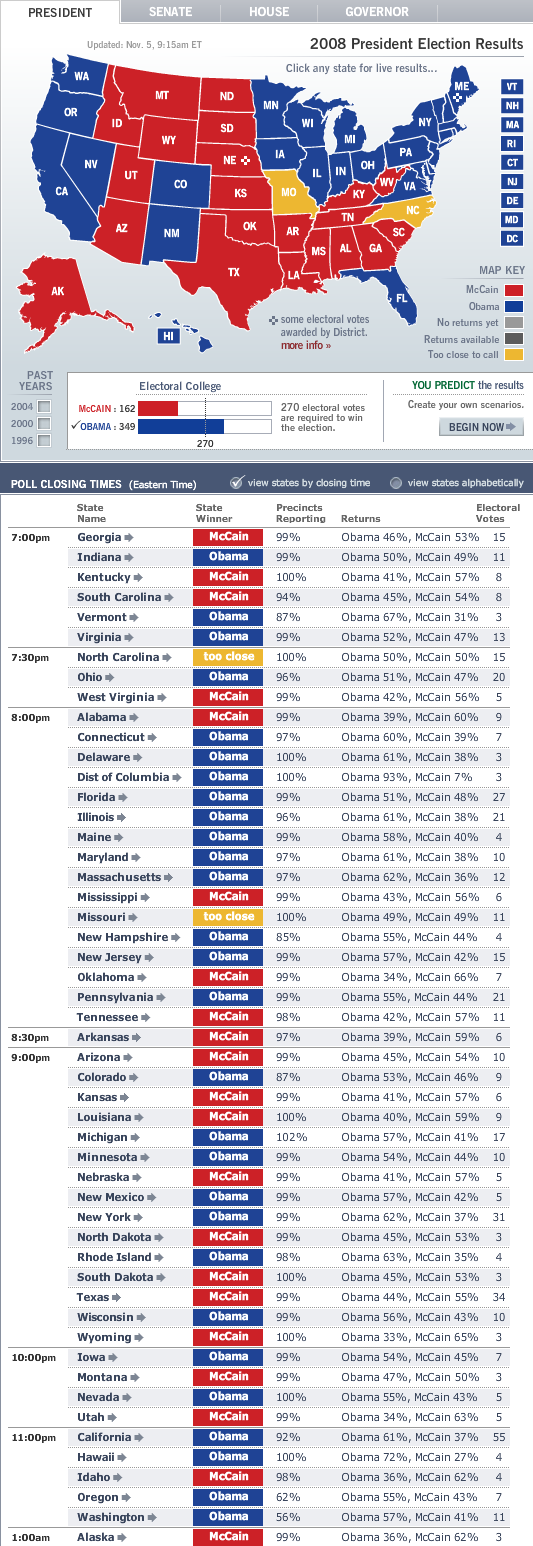 Election Map 2008 - MyConfinedSpace