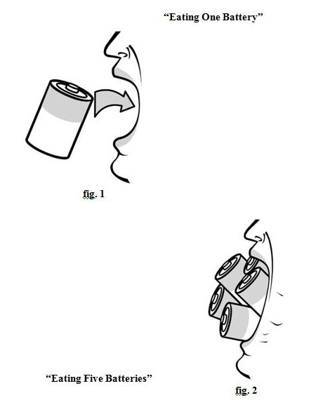Eating Batteries - MyConfinedSpace