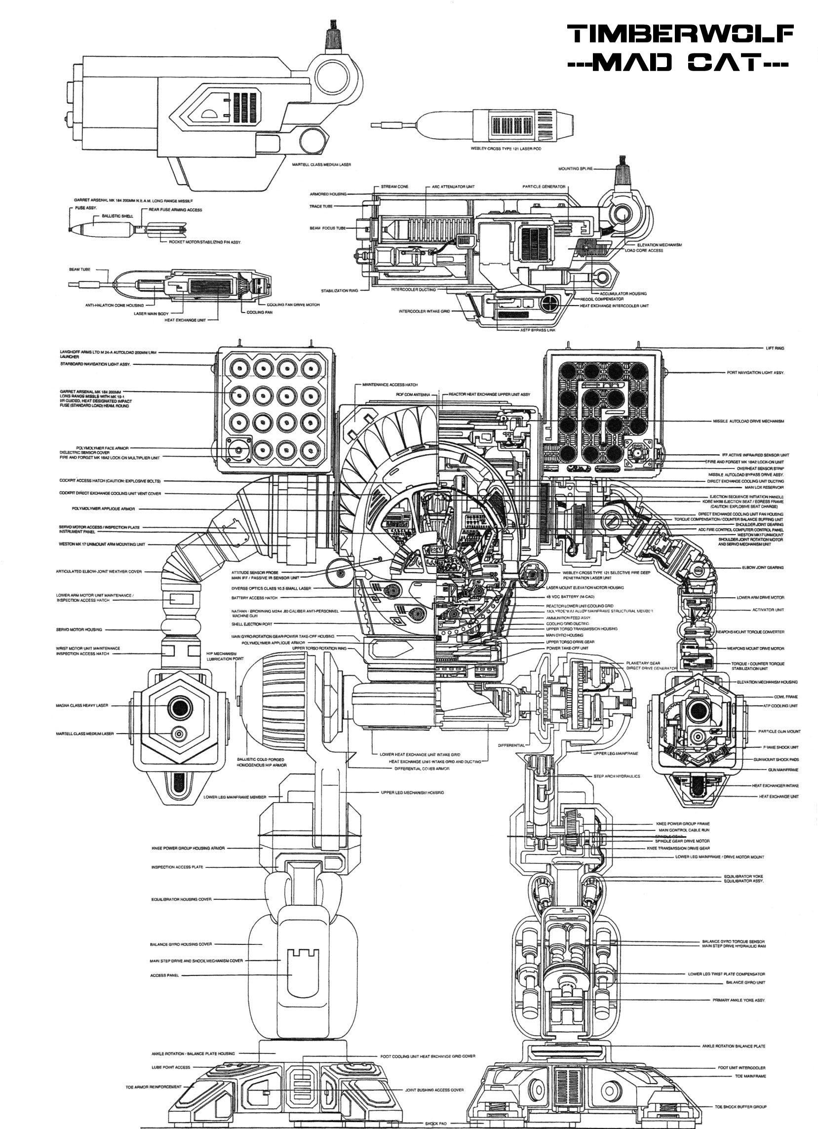 Timber Wolf Schematic - MyConfinedSpace