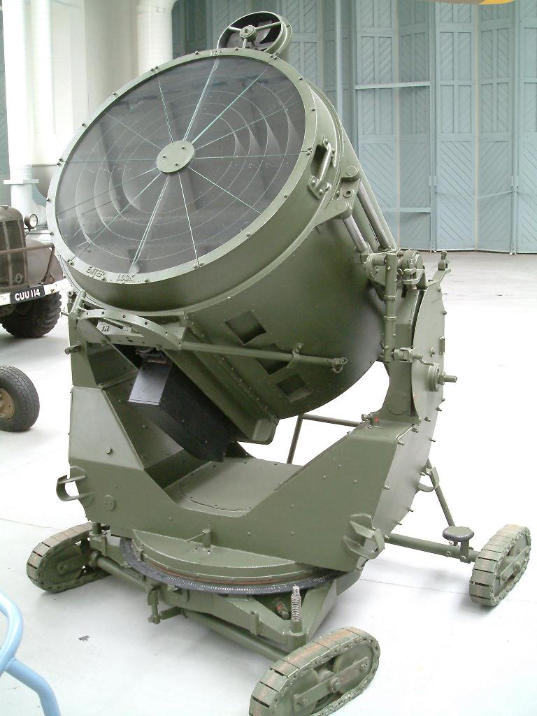 searchlights over gibraltar during WW2 - MyConfinedSpace