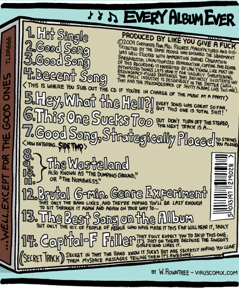 Every Album Ever| - MyConfinedSpace