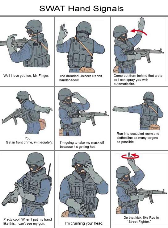 SWAT Hand Signals - MyConfinedSpace