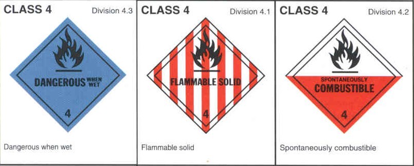 Class 4 - MyConfinedSpace