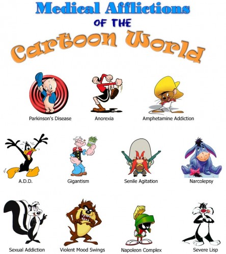 Medical Conditions of the Cartoon World - MyConfinedSpace